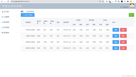 毕业设计基于springbootvue智慧云办公系统源码数据库项目文档springbootvue Oa流程源码 Csdn博客