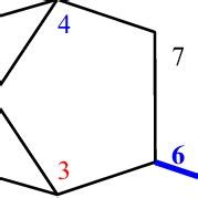 PDF Graph Theory Fragmentation Of Structural Graphs