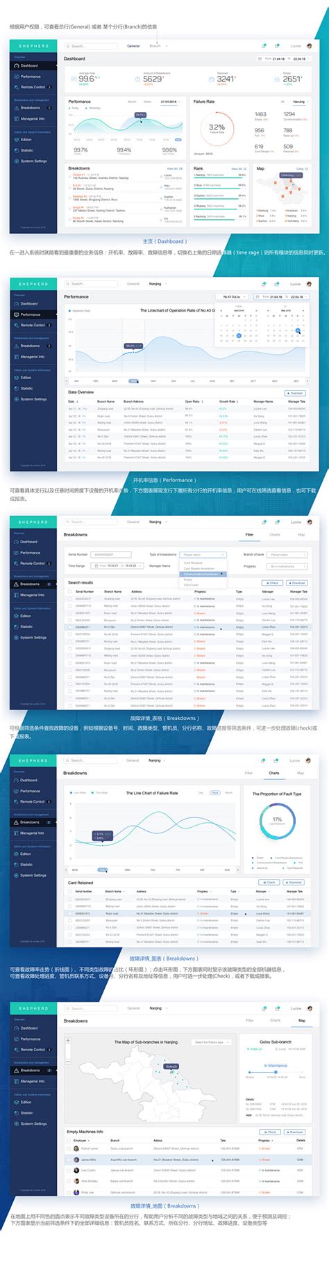 Dashboard Concept 后台管理系统f3814e7d