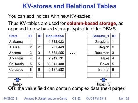 Ppt Cs162 Operating Systems And Systems Programming Lecture 15 Key Value Storage Network