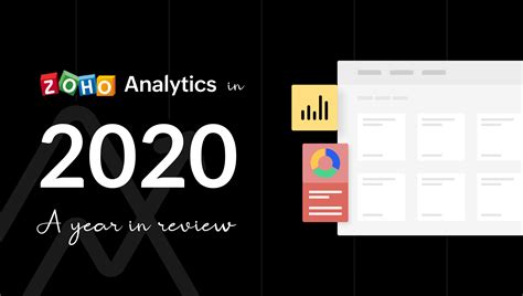Rewind With Us Zoho Analytics In 2020 Zoho Blog