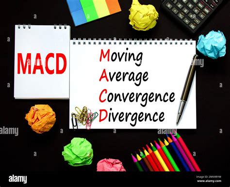Macd Symbol Concept Words Macd Moving Average Convergence Divergence