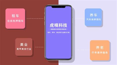 软件开发公司哪家好？如何区分靠谱app开发公司？ 知乎
