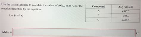 Solved Use The Data Given Here To Calculate The Values Of AG Chegg Com
