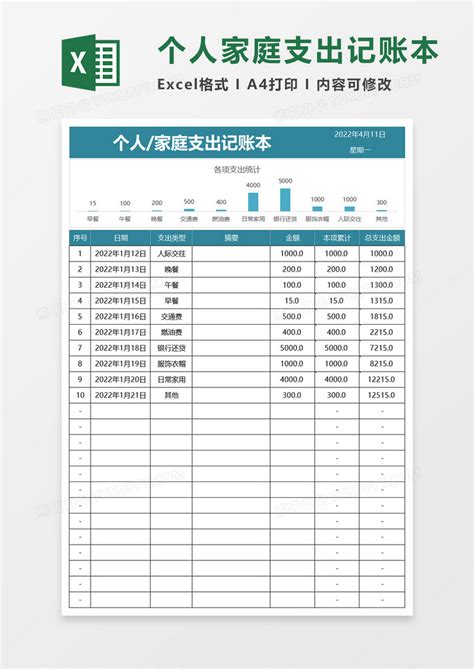 简单个人家庭支出记账本excel模板下载 熊猫办公