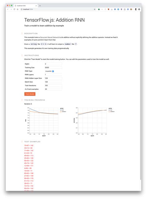 Integrate Tfjs Vis Refresh Look And Feel Of Examples Addition Rnn Cart Pole And Mnist By
