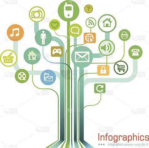 图设计、图表。素材 花瓣网