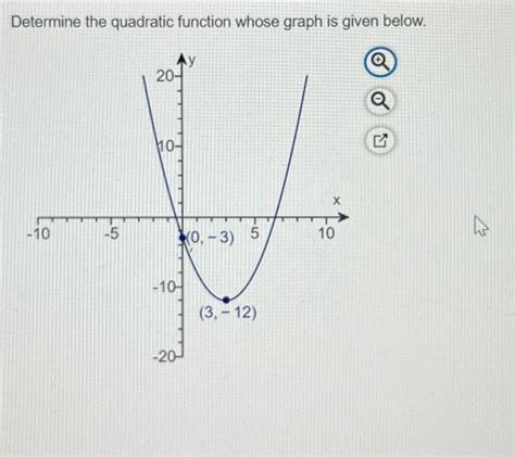 solved determine the quadratic function whose graph is given