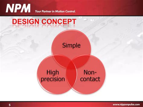 Linear Shaft Motor Vs Linear Motor PPT