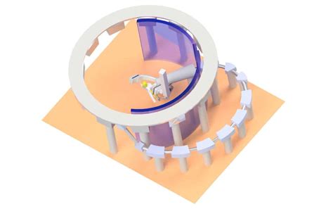 Proton Pencil Beam Scanning Motion The Best Picture Of Beam