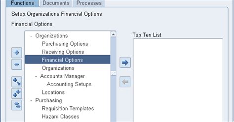 Oracle Apps Steps To Implement Employee Supervisor Approval Hierarchy OracleAppsToday