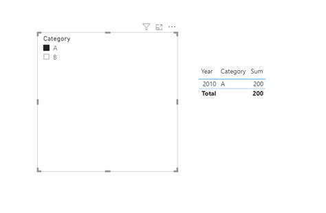 Solved Measure To Calculate Sum Of Values Based On Groupi Microsoft Fabric Community