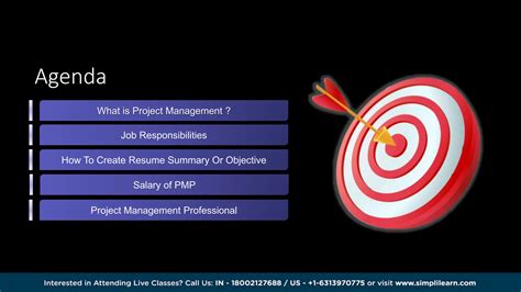 Project Management Roadmap 2024 Project Management Learning Path For 2024 Simplilearn Pptx