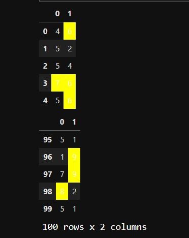How To Show Truncated Form Of Large Pandas Dataframe After Style Apply Stack Overflow