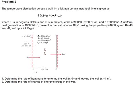 Solved Problem 2 The Temperature Distribution Across A Wa