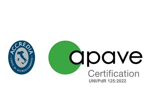 Fifthingenium Gender Equality Policy