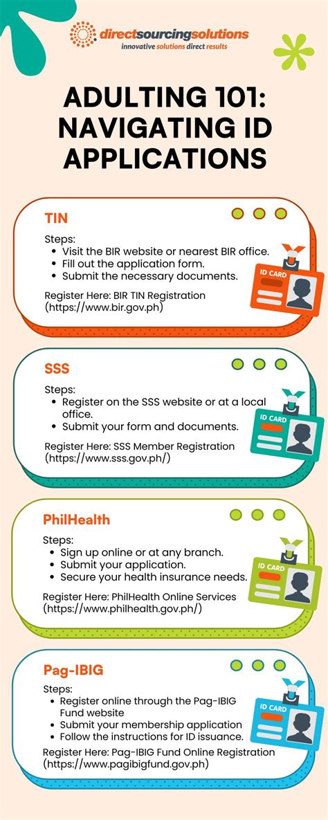 Direct Sourcing Solutions On Linkedin Adultingmadeeasy Philippinesids