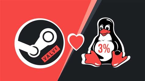 Linux Hits 3 Usage On Valves Steam Gaming Platform