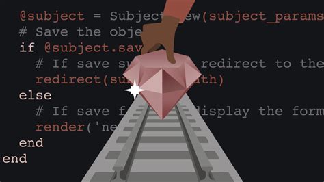 Videotutorial Cuál Es La Diferencia Entre Collection Y Member En Las