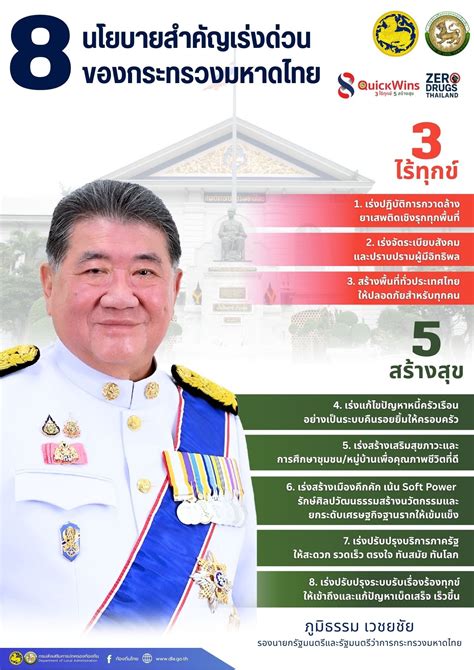 ท้องถิ่นไทย กรมส่งเสริมการปกครองท้องถิ่น พร้อมขับเคลื่อน Facebook