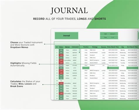 Forex Trading Journal 2025 Excel Spreadsheet Backtesting Strategyplanner Fx Finance Trading