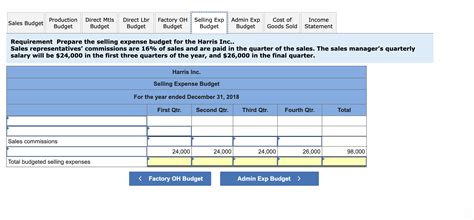 Solved Table Sales Chegg Com