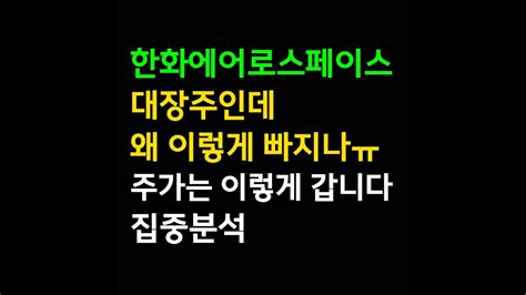 한화에어로스페이스 추가수주 가능성은 얼마까지 빠질까 한화에어로스페이스 한화에어로스페이스주가전망 Youtube