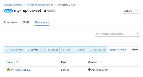 Include Statefulset As Resource Owned By Operand · Issue 1449 · Operator Frameworkoperator