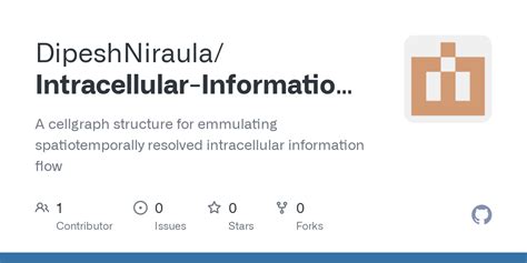 Github Dipeshniraulaintracellular Information Dynamics A Cellgraph