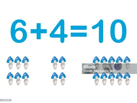 Addition Components Mathematical Formula Addend Plus Addend Equals Sum