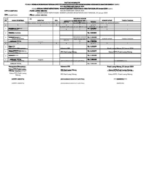 Format Daftar Nominatif Pembayaran Kpps Dan Pam Pueb Lueng Nibong Pdf