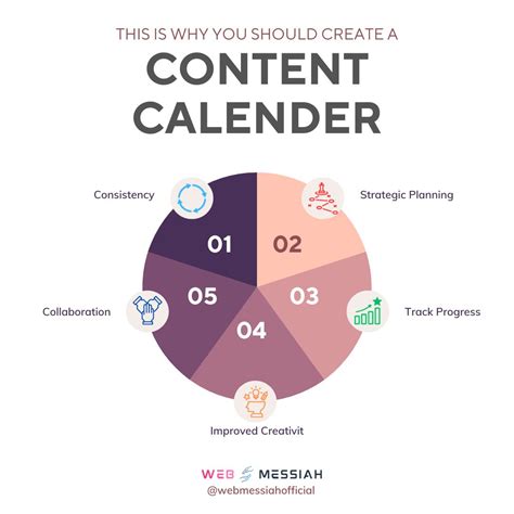 Kazi Md Mehedi Hasan On Linkedin Contentstrategy Contentcalender Digitalmarketing
