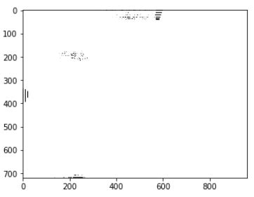 Python Perform Edge Detection In Blurred Image Stack Overflow