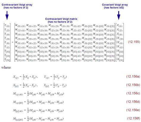 Fourth Order Tensor Tutorial Excerpts Voigt And Mandel Representations As Well As Isotropy