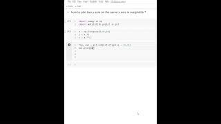 Twinx How To Plot A Graph With Dual Y Axis And Same X Axis In Python