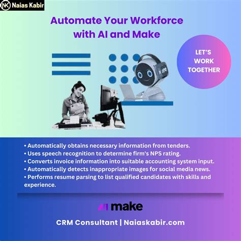 Mohammad Naias Kabir On Linkedin Smallbusinesssolutions