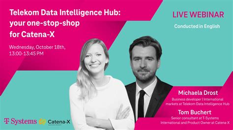 Telekom Data Intelligence Hub Your One Stop Shop For Catena X Dih