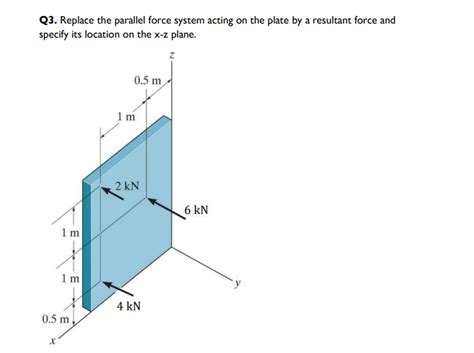 Solved Q Replace The Parallel Force System Acting On The Chegg Com