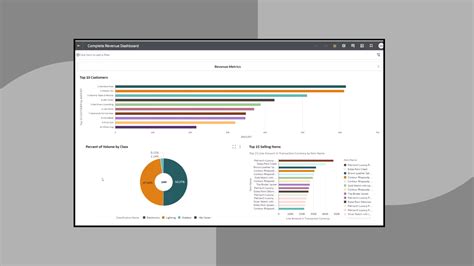 Optimizing Data Workflows With Reverse Etl Celigo