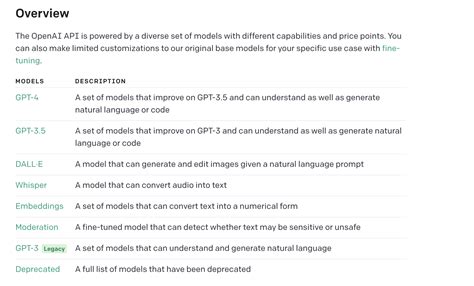 Train ChatGPT On Custom Data In Exactly Minutes
