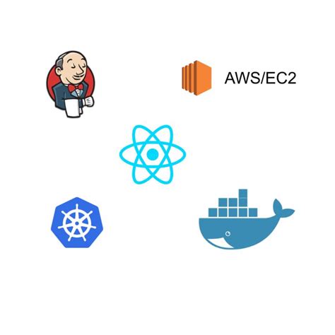 Abhishek Panda On Linkedin Seamless Deployment Of A React Todo App On Kubernetesminikube With