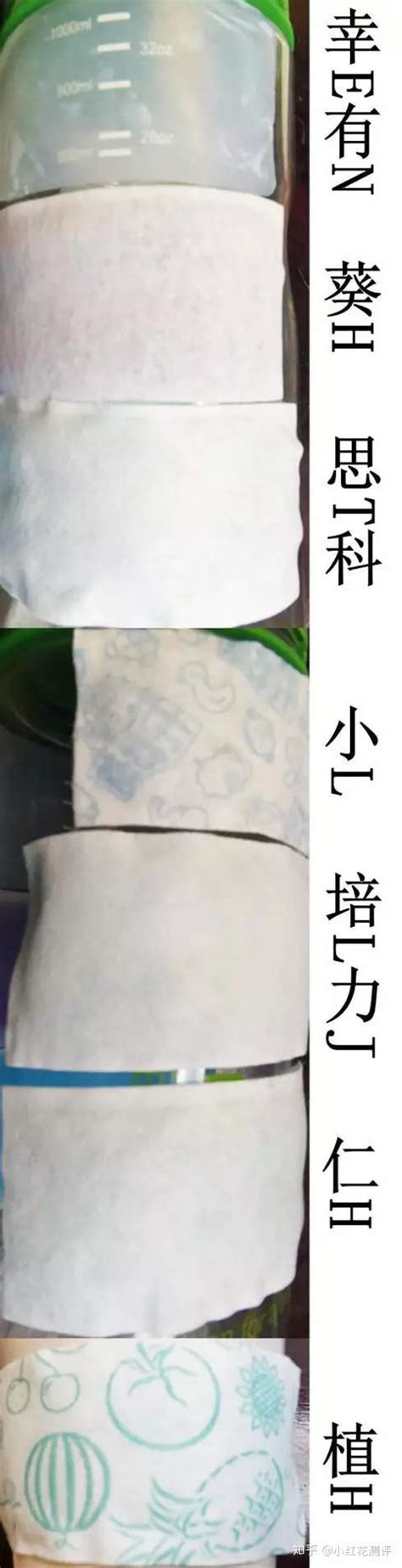 7款退热贴测评这次又发现更好用的 知乎