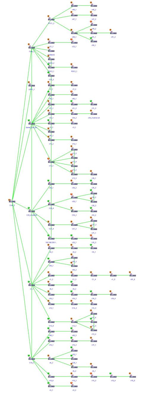 Network Mapping Network Maps Network Mapping Software Opmanager