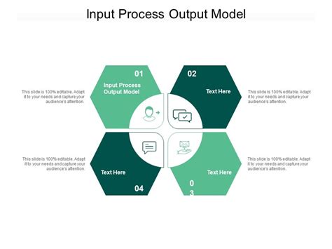 input process output diagram template