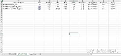 Matlab 用excel管理simulink的数据字典 标定量and观测量 知乎 Matlab 用excel管理simulink的数据字典 标定量and观测量 知乎