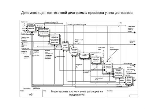 Презентация Голионцев презентация онлайн