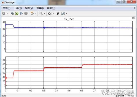 基于神经网络mppt的pv光伏阵列控制系统simulink仿真 知乎