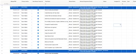 Auto Add Task List To A Smartsheet Smartsheet Community
