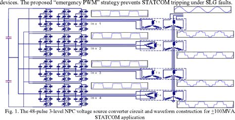 Figure 1 From Statcom Operation Under Single Line Ground System Faults