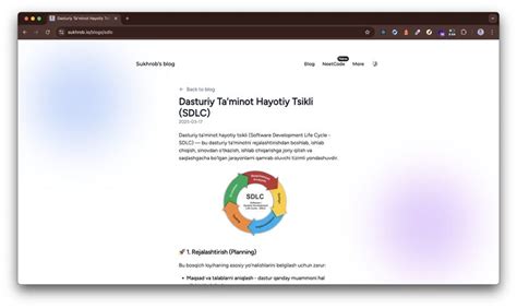 what is sdlc and why is it important sukhrob abdullaev posted on the topic linkedin